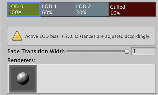 Unity通用渲染管线（URP）系列（七）——LOD和反射（Adding Details） - 知乎