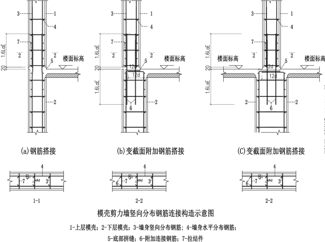 PKPM-PC TA们用-海南省院+威特 | 海南装配式新标准下的模壳体系应用 - 知乎