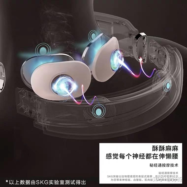 SKG颈椎按摩仪好用吗？型号SKG K5、K6、K3测评推荐！看看王一博代言的SKG怎么样！ - 知乎