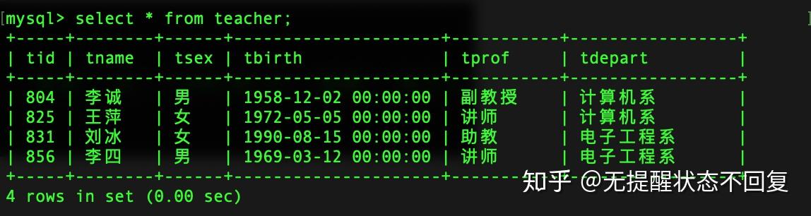 MySQL基础入门练习50题 - 知乎