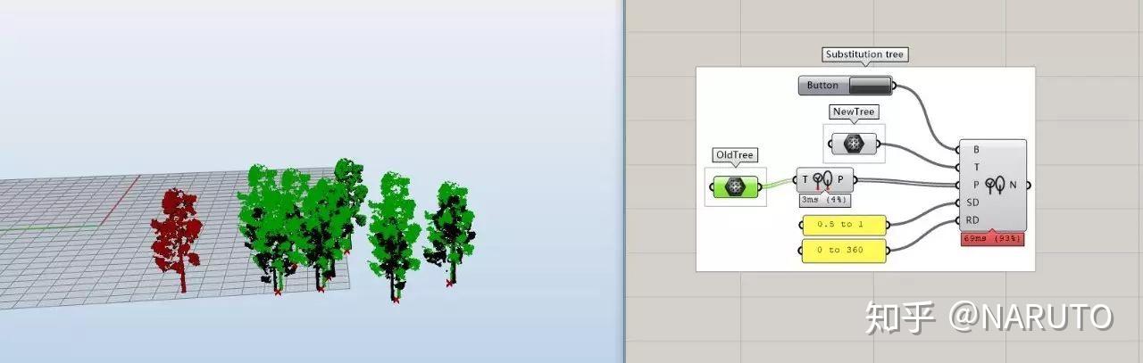 原来在Rhino里种树、放人原来还可以这样操作！！！ - 知乎