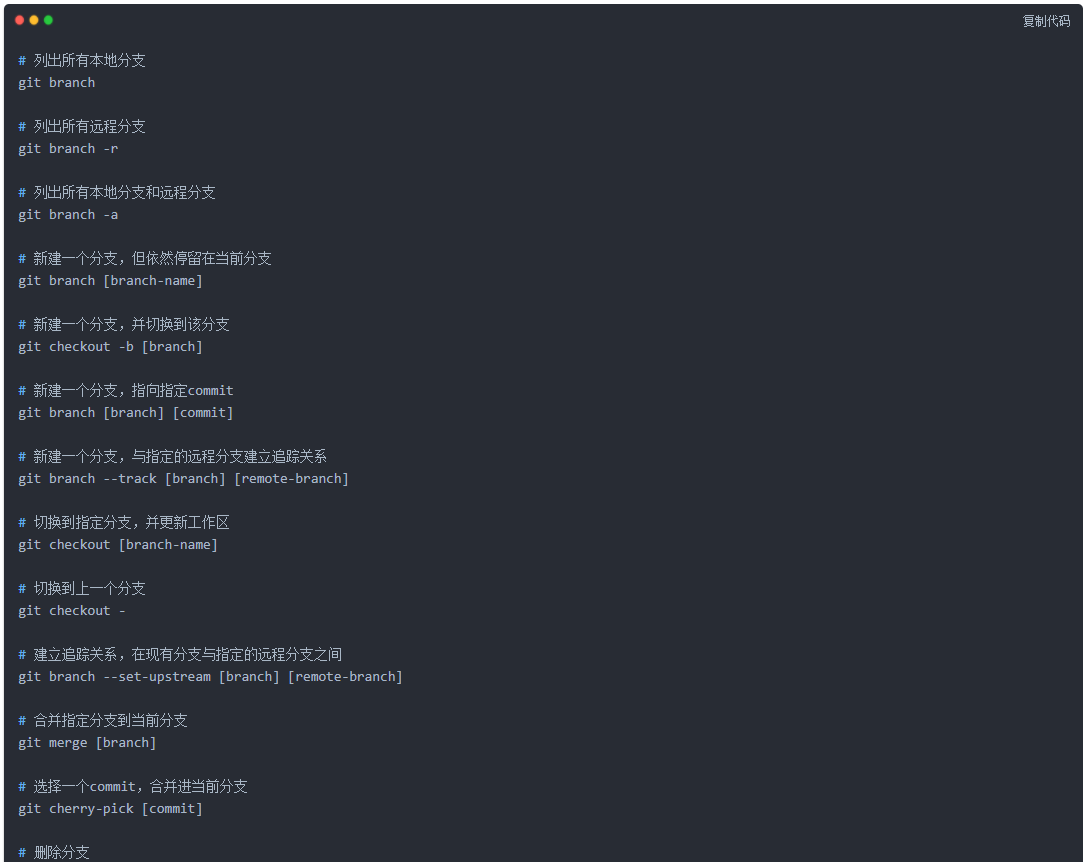 每个开发人员都应该知道的git常用命令！ 知乎 7846