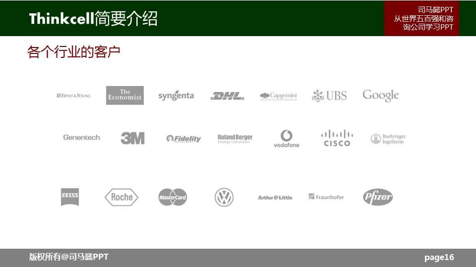 高大上图表工具thinkcell - 知乎