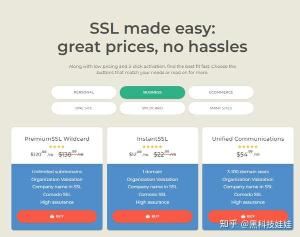 如何安装WordPress网站的SSL安全证书(https) - 知乎