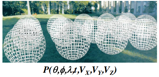 Lecture20 Light Field、Color and Perception【学习笔记】 - 知乎