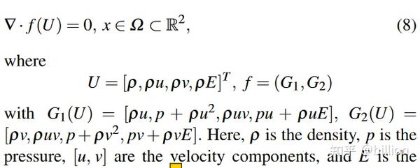 【文献阅读打卡】——Physics-informed neural networks (PINNs) for fluid mechanics ...