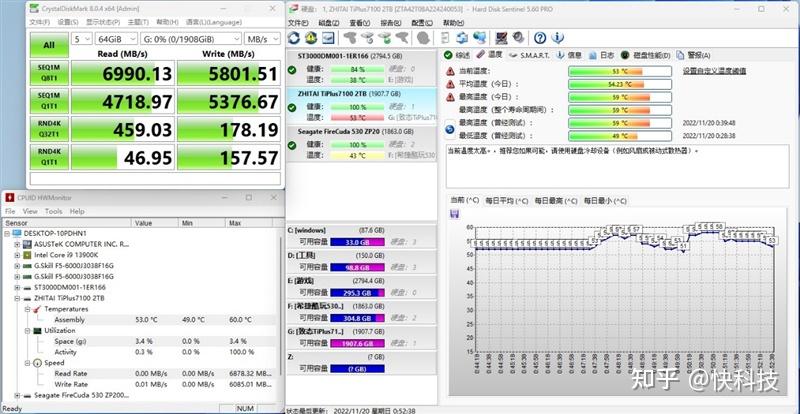 2400MT/s闪存的威力！长江存储致态TiPlus7100 2TB SSD评测：PCIe3.0价格 PCIe 4.0顶级体验 - 知乎