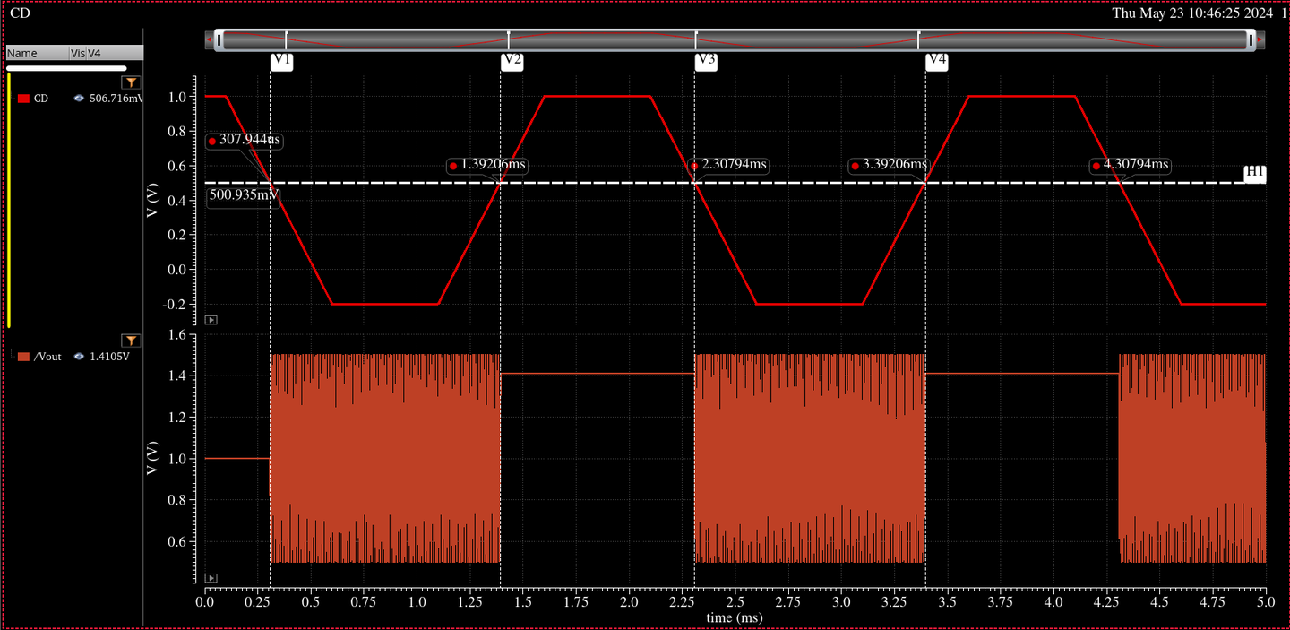 240522 analogLib里的switch - 知乎