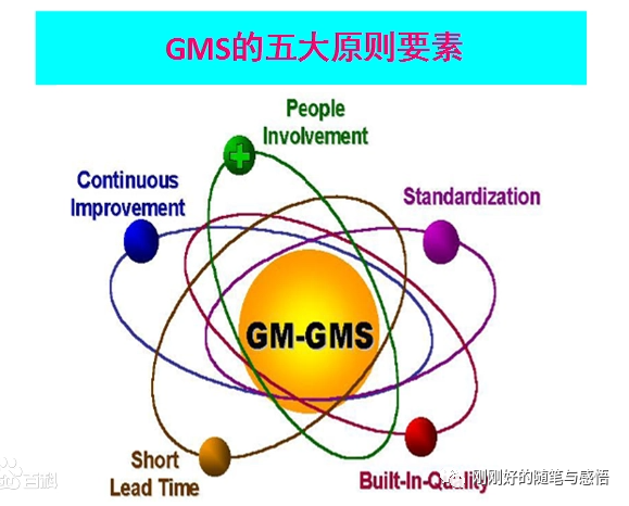 各企业精益生产体系 - 知乎