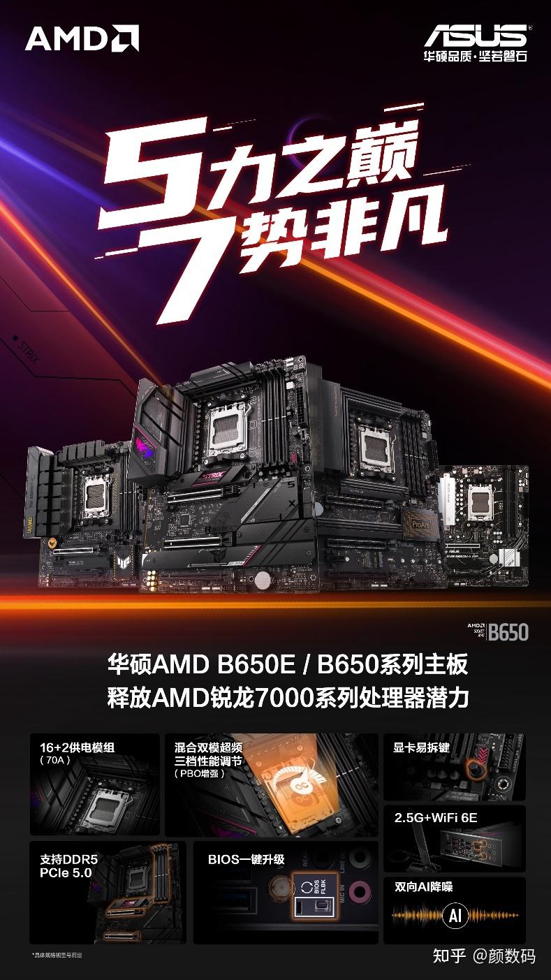 华硕B650/B650E主板首发 锐龙7000竞装佳选 - 知乎