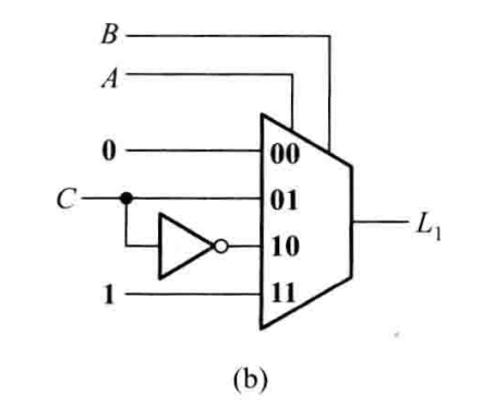 专题2-6：数据选择器 - 知乎