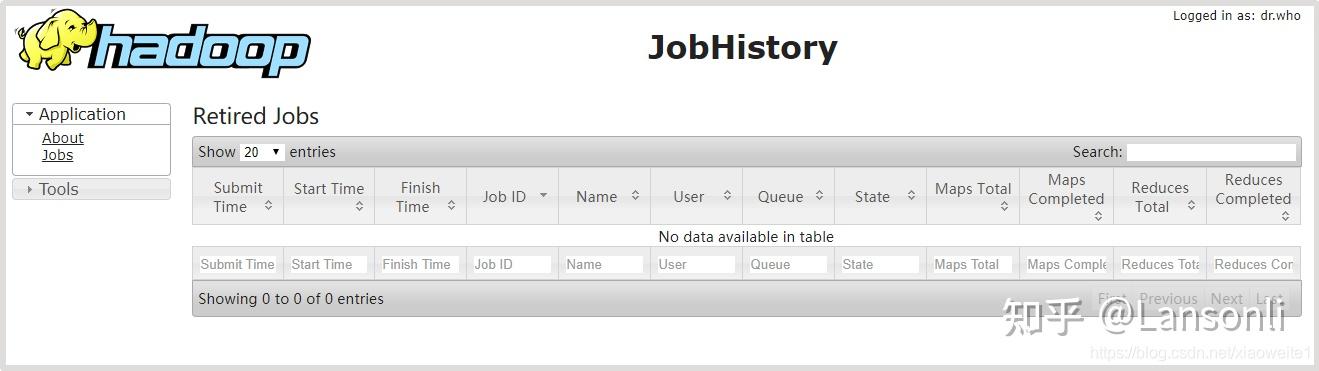 大数据Hadoop（六）：全网最详细的Hadoop集群搭建 - 知乎