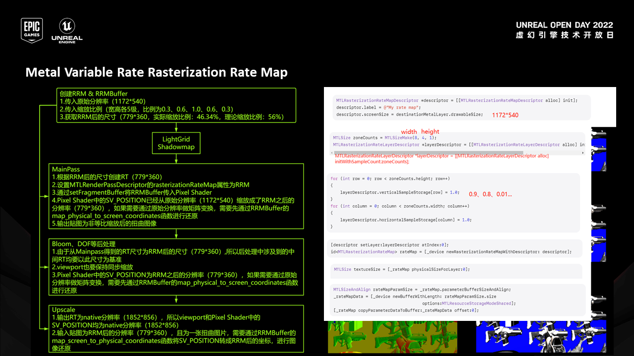天美引擎工程师：如何使用移动端硬件特性提升游戏上限？ - 知乎