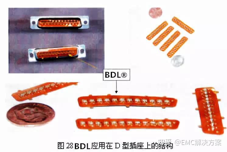 电机辐射克星——BDL滤波器 - 知乎