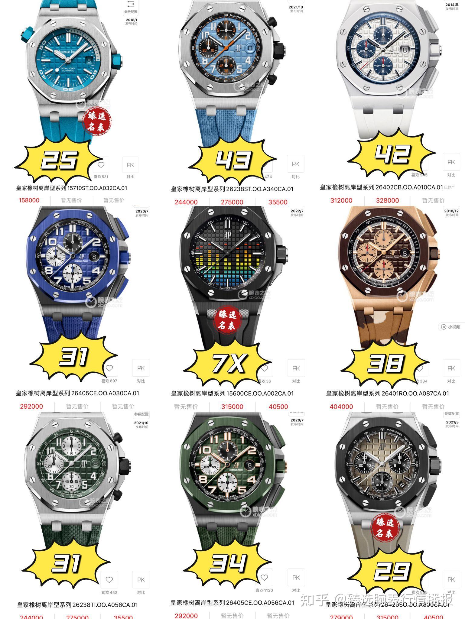 骚气侧漏的离岸们-爱彼离岸8月最新价格 - 知乎