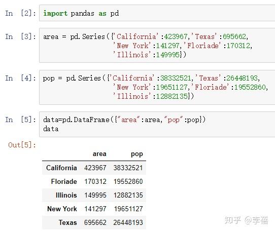 pandas中的Series和DataFrame - 知乎