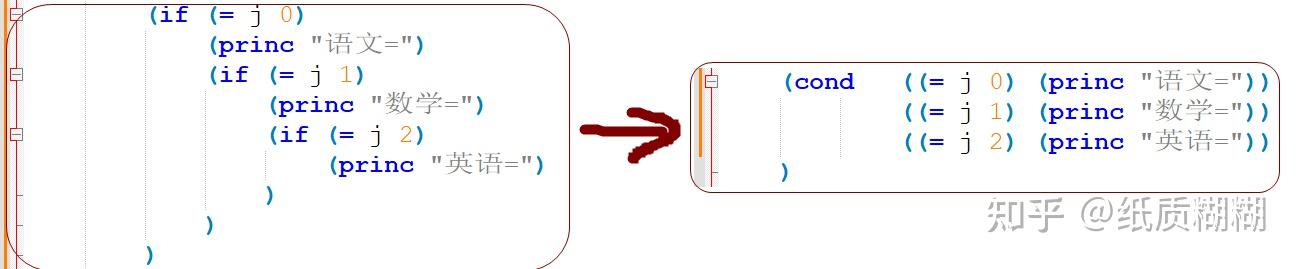 Auto Lisp的foreach循环 - 知乎