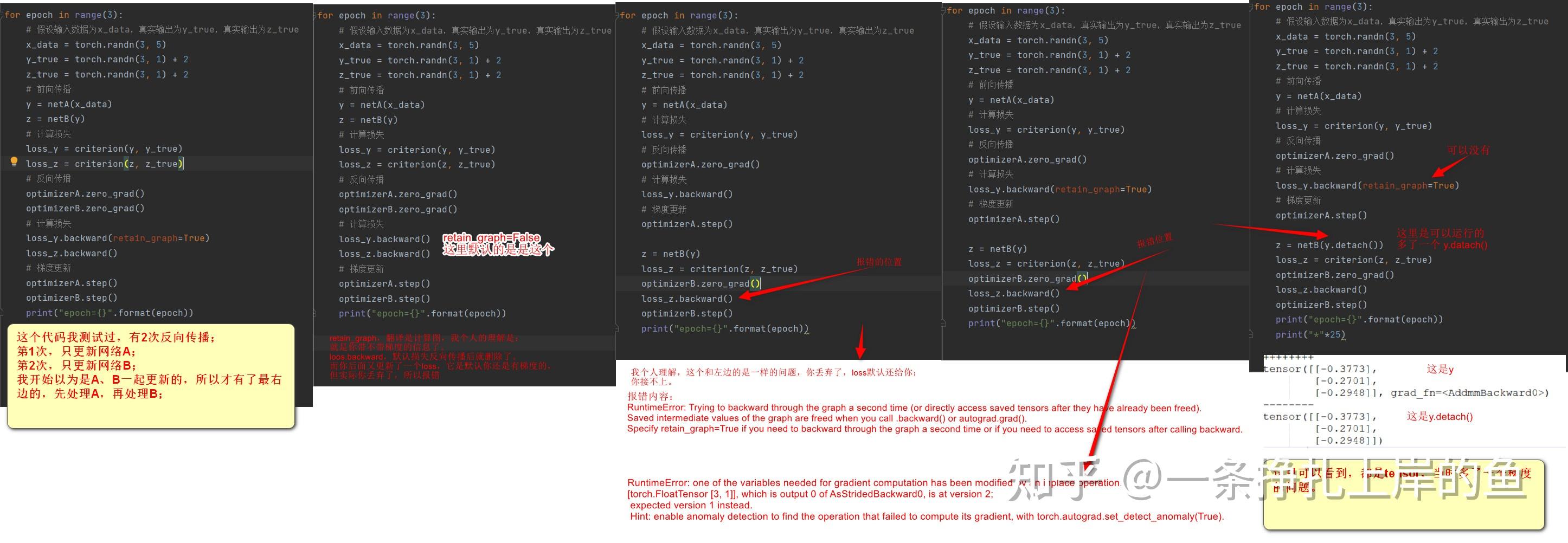 RuntimeError:Trying to backward through the graph a second time - 知乎