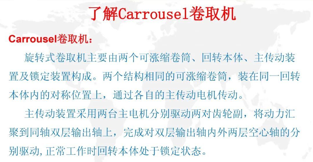 冷连轧工艺设备润滑应用介绍之Carrousel卷取机 - 知乎