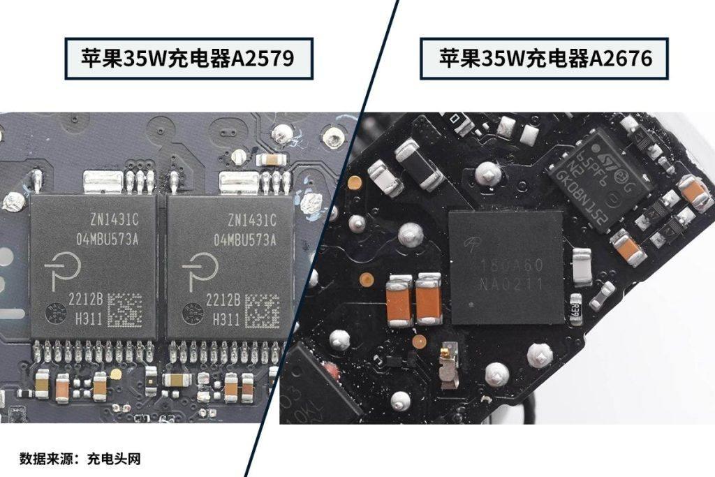 一文看懂苹果A2579、A2676两款35W双C口充电器区别 - 知乎