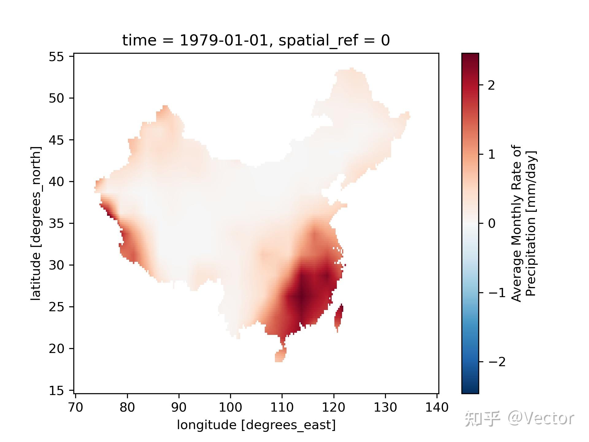 Python 使用SHP文件剪切NC数据 - 知乎