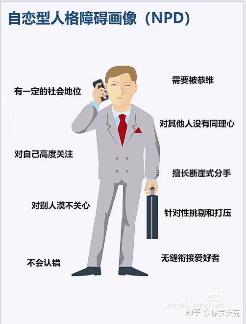 人格障碍(NPD)脑结构缺陷，异常，CT可见，难以矫治NPD - 知乎