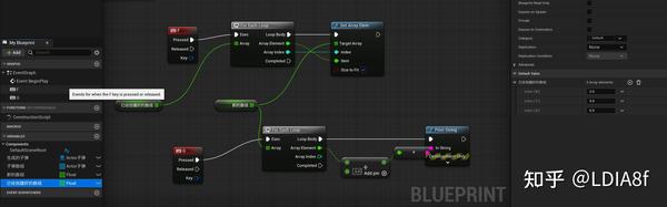 虚幻5-内容示例-蓝图通信地图 详解（UE5-ContentExample Blueprint_Communication Map） - 知乎