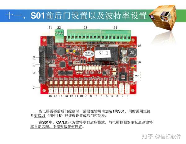 申龙SSL-6000培训文件 - 知乎