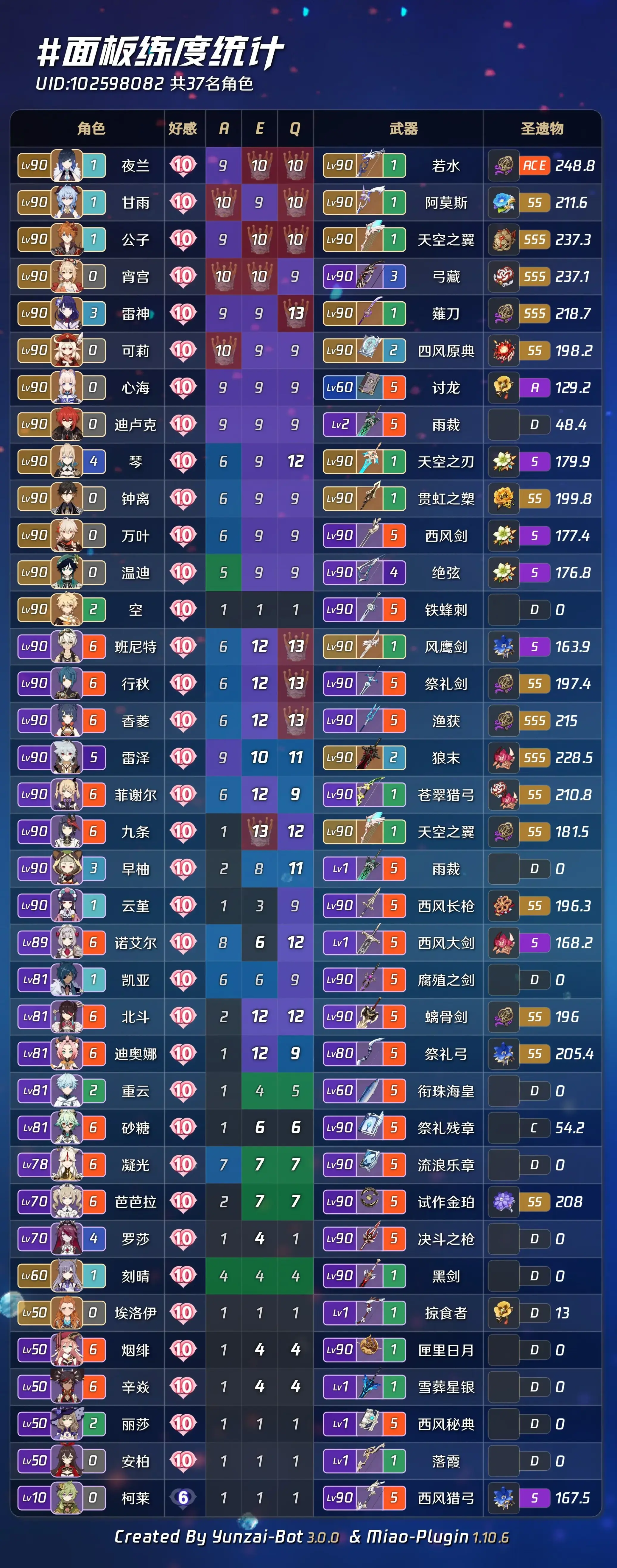 原神信息查询 Yunzai-Bot 的最简部署教程 - 知乎