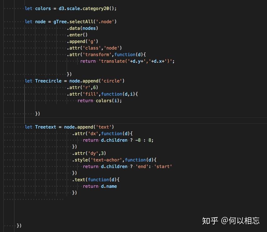 d3.js树图详解 - 知乎