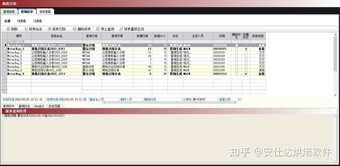 Erp软件中的数据报表查询功能应该怎么设计？ 知乎 