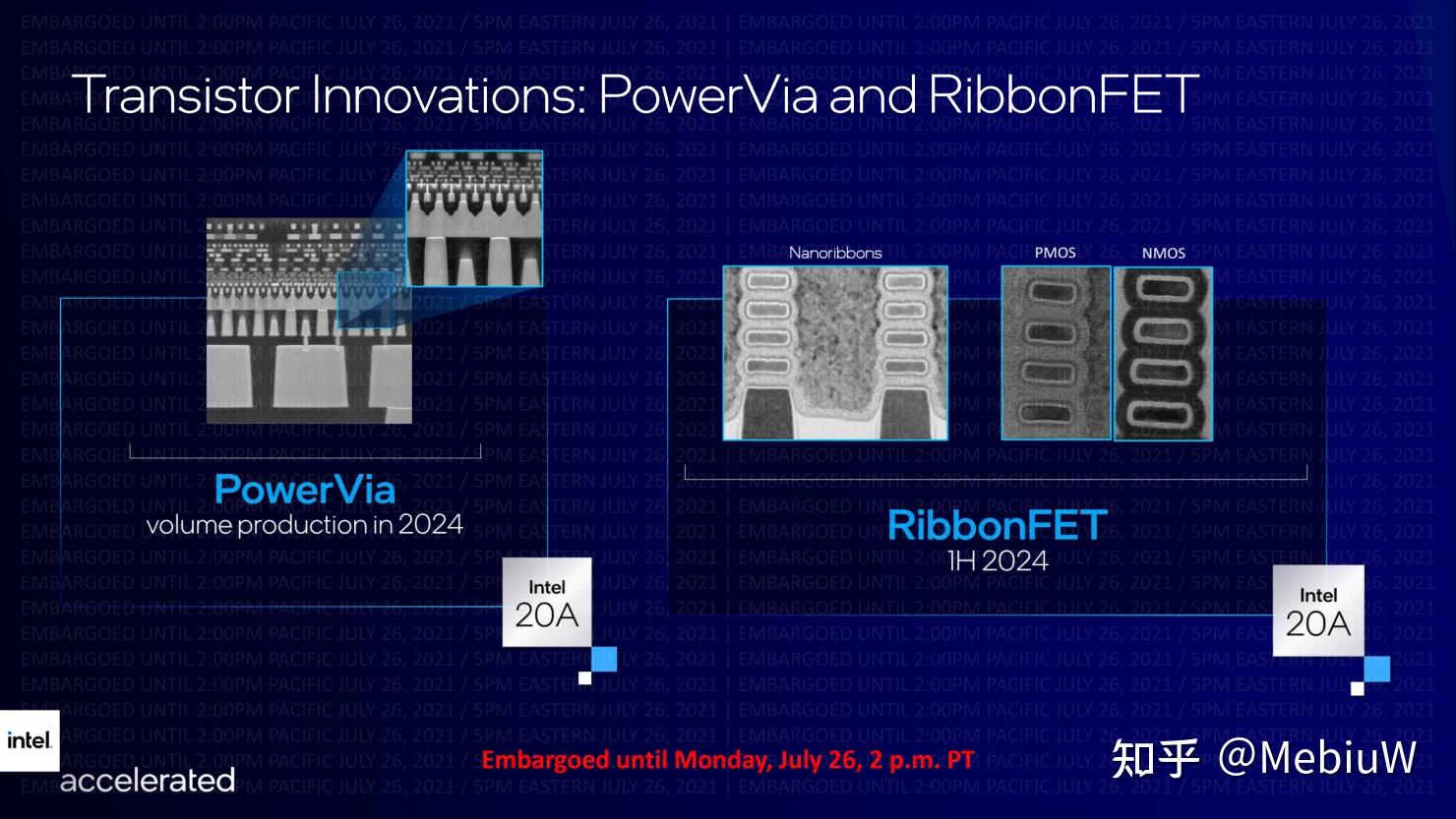 聊聊为什么Intel的5nm GAA工艺20A/18A规划激进？