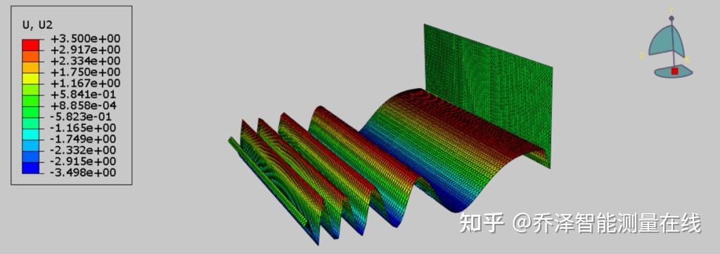 使用EikoTwin DIC来完成力学正则化 - 知乎