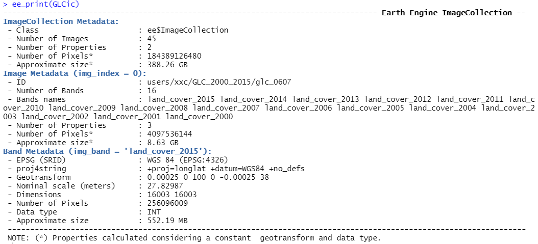 如何获取中山大学全球2000-2015年逐年土地覆被产品 - 知乎