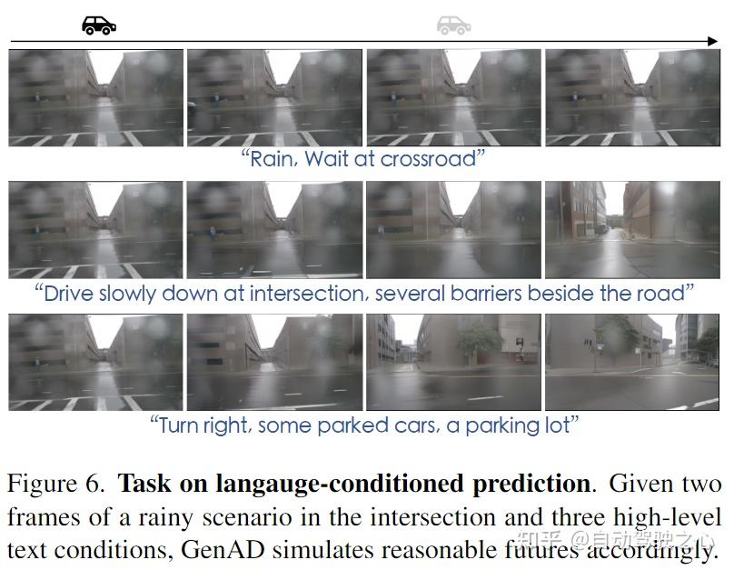 端到端大一统前夕？GenAD：LLM和轨迹规划全搞定（上海AI Lab力作） - 知乎