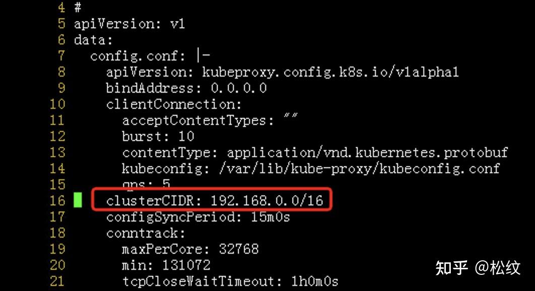 NodePort Service 无法访问排查 - 知乎
