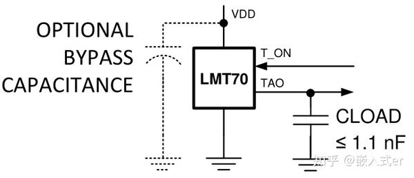 2020电赛D题—可穿戴体温测量仪LMT70 - 知乎