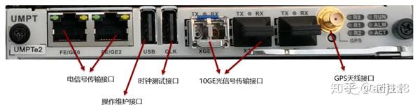 5G基站组成 - 知乎