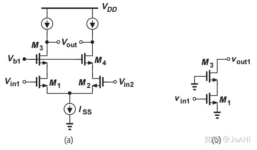 Day 25 差分对（Differential Pair）结构 - 知乎