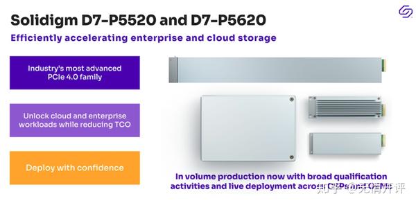 Solidigm 全新SSD首发评测 - 知乎