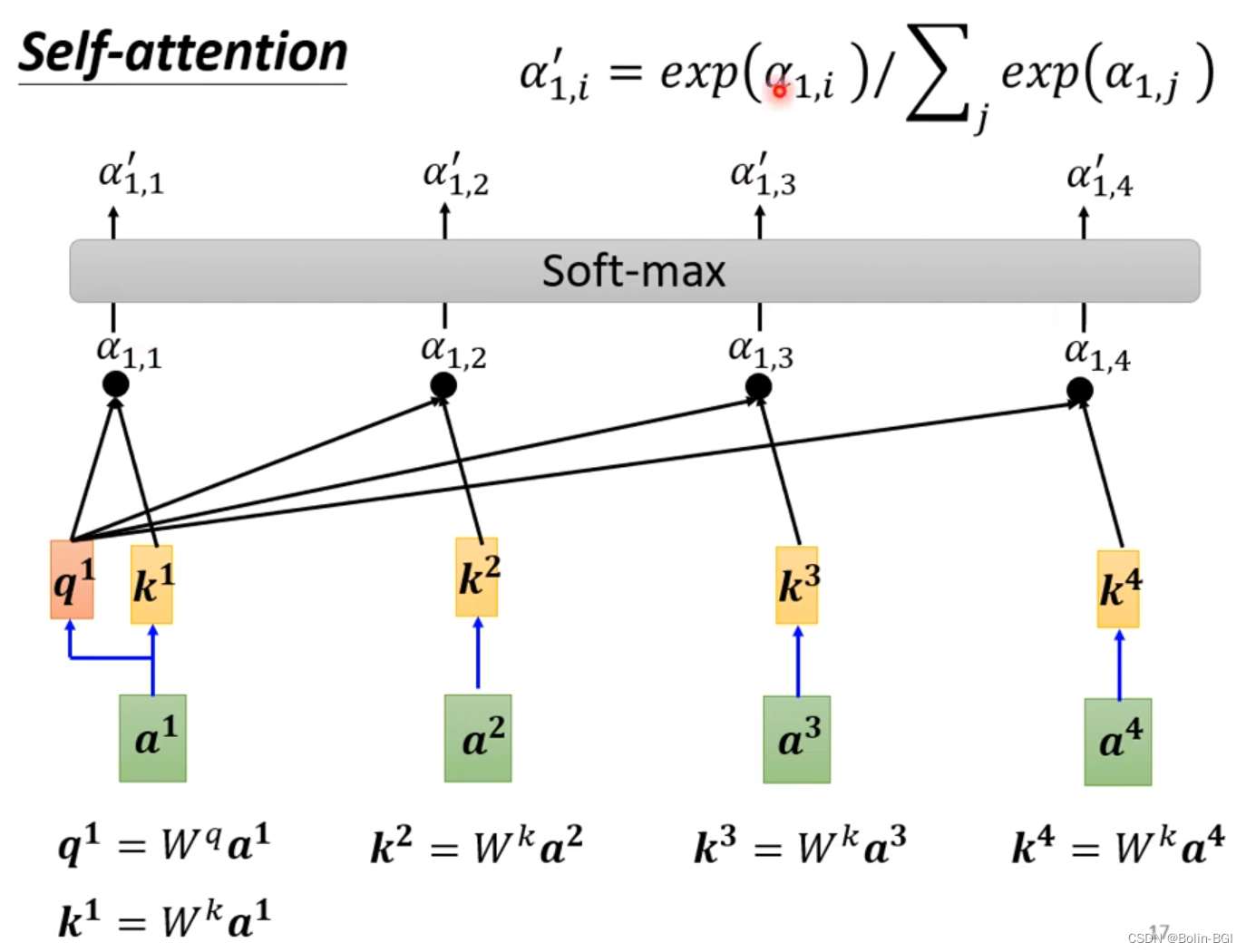 Attention 和 Self-Attention [一万字拆解 Attention，全网最详细的注意力机制讲解] - 知乎