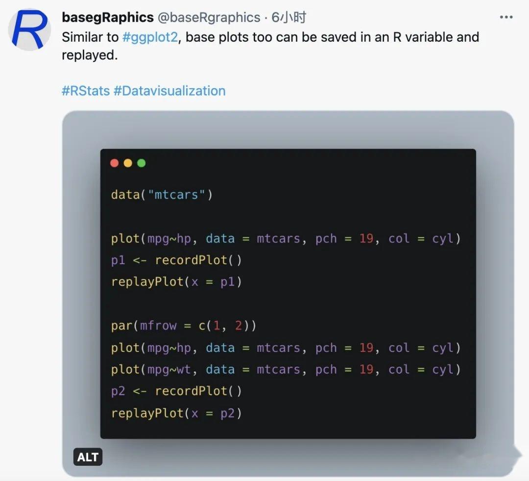 可别再说base plot不能图形语法！ - 知乎