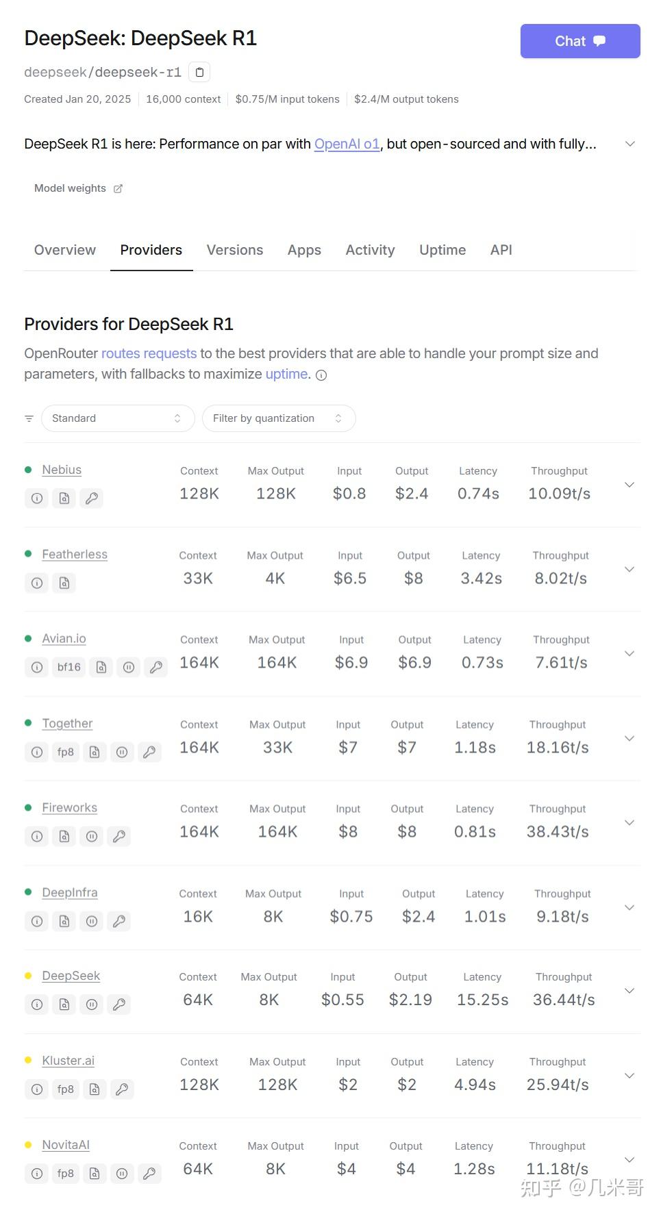 满血版DeepSeek R1使用指南：三种稳定高效的接入方案 - 知乎