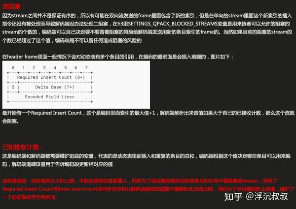 http3（QPACK） - 知乎