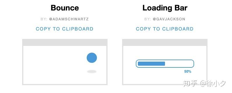 《前端实战总结》之使用pace.js为你的网站添加加载进度条 - 知乎