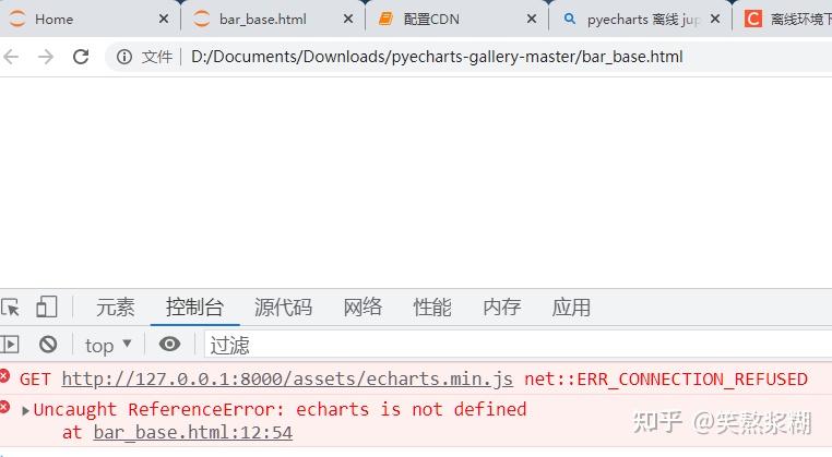 pyecharts在jupyter notebook中渲染html网页空白的问题[避坑指北] - 知乎