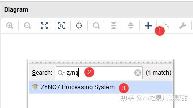 ZYNQ PS与PL基于AXI-Lite通信（超详细开发流程） - 知乎
