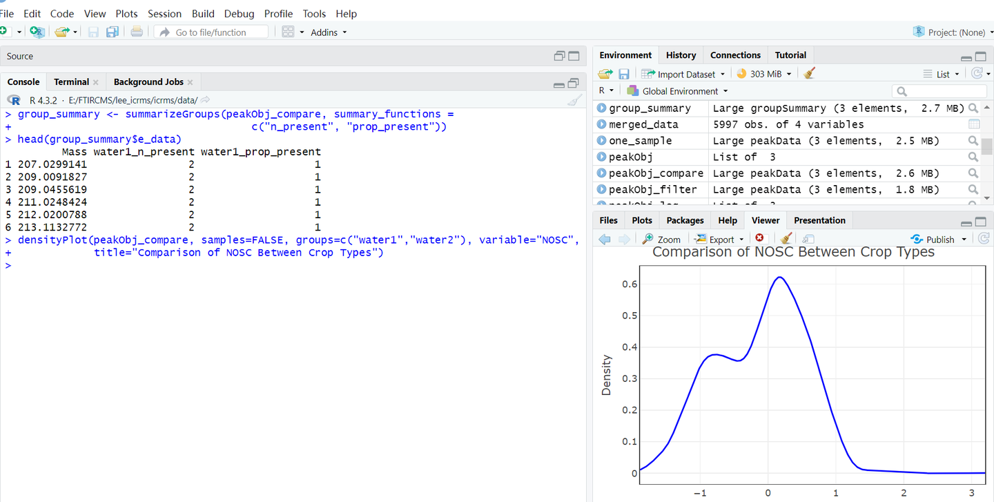 极简FTICRMS数据分析流程 - 知乎
