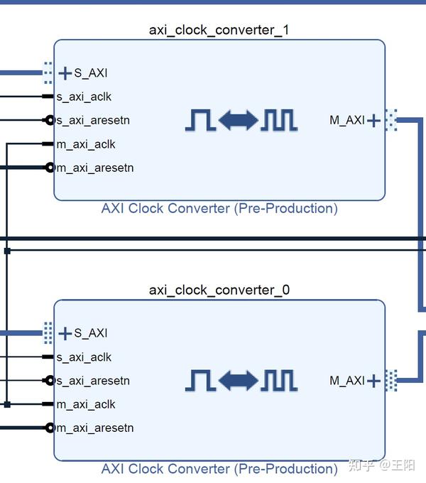 [教程] 如何在本地 FPGA 上运行 FireSim ？ - 知乎