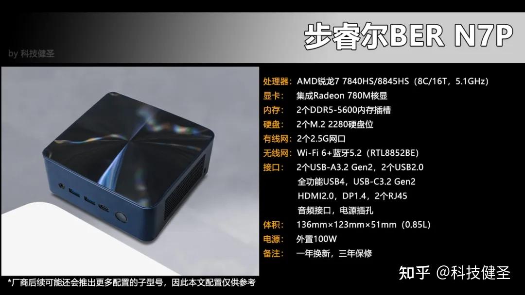 1699元拿下锐龙7 7840HS！步睿尔BRE N7P迷你主机值得买吗？ - 知乎